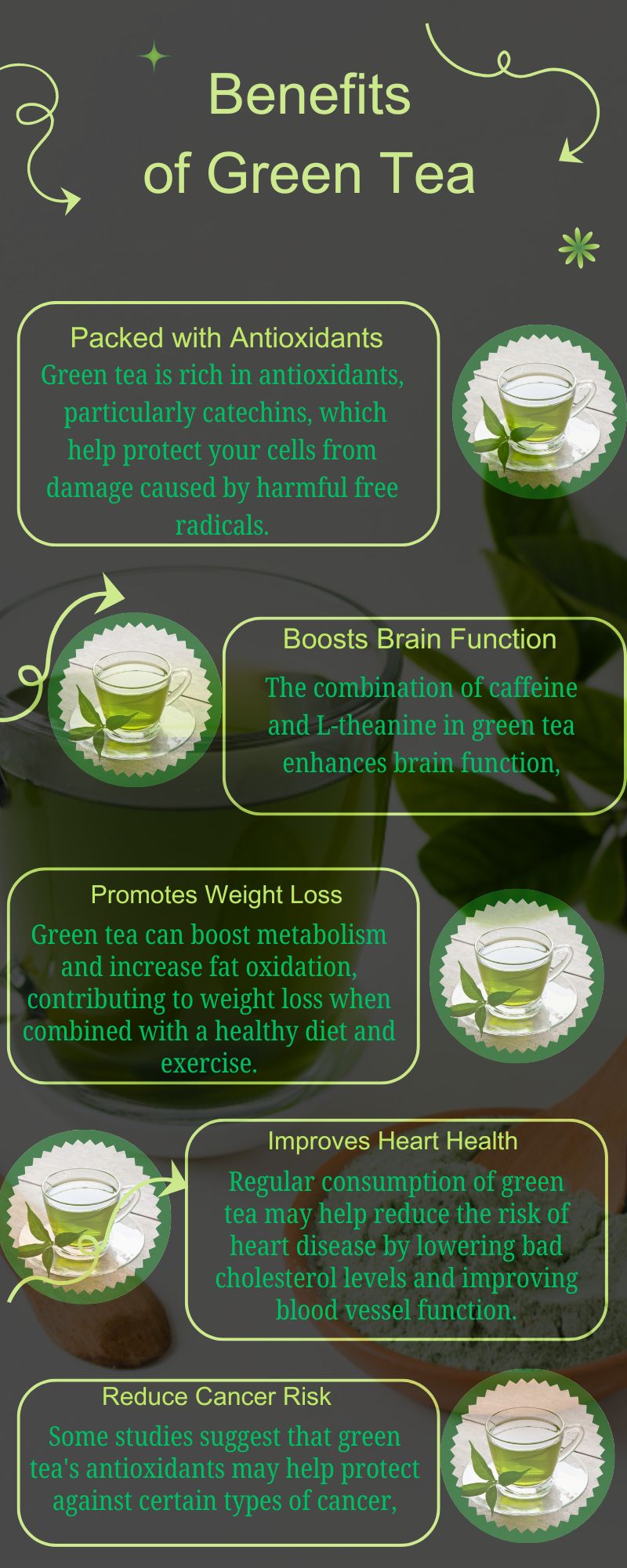 Benefits of Green Tea for your healthy Life